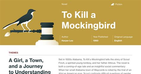 To Kill A Mockingbird Chapter 9 Summary Course Hero