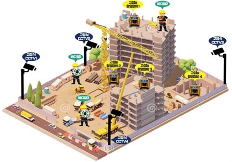 서울시 국내 최초 ‘건설공사 시공 과정 동영상 기록관리 한국금융신문