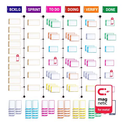 Kanban Board Physical Kanban Tools Shop Now Patboard