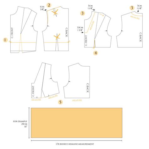 What Are Basic Pattern Blocks And How To Use Them
