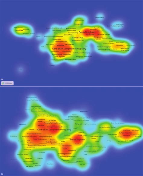 Density Visualization Map Of Co Word Analysis Of 2 Periods A Period
