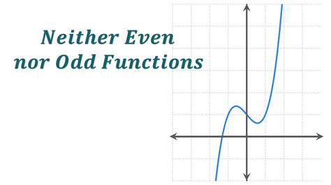 Difference Between Even And Odd Functions Part 3 Of 3 Youtube