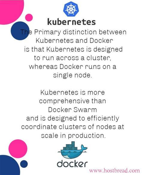 Prayag Sangode On Linkedin Kubernetes Docker
