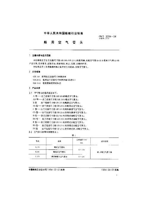 Cb T 3594 1994 船用空气管头 船舶行业标准 电子标准网