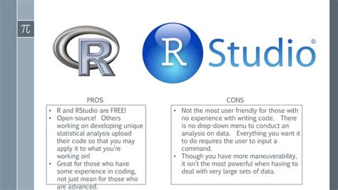 Statistical Software Pptx