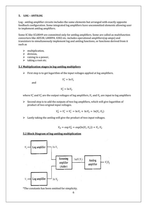 Log Antilog Amplifiers By Ransher Pdf Computer Networking Computing