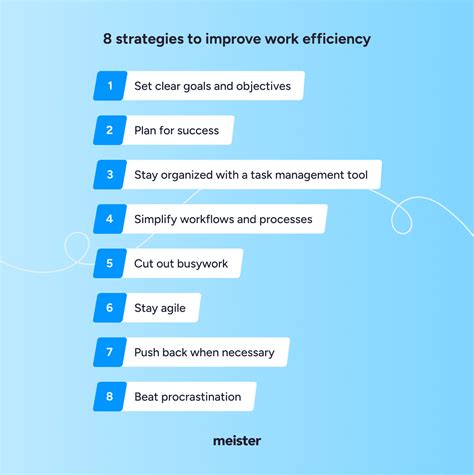 8 Strategies To Improve Work Efficiency Meister