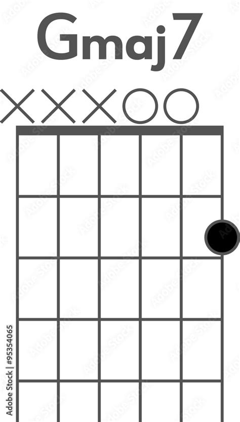Gmaj7 Guitar Chord