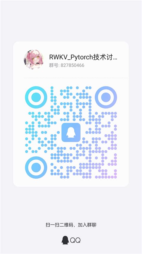 Github Yuunnn Wrwkvpytorch This Is An Inference Framework For The Rwkv Large Language Model