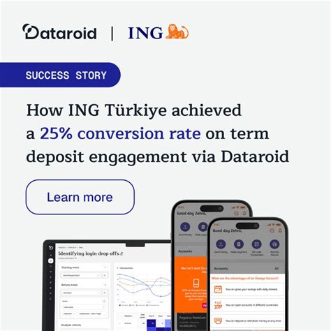 Ing Türkiye Partnered With Dataroid To Optimize Digital Experiences