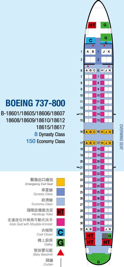 Boeing 737 800 Aircraft The Boeing Company Has Just Found Out Who Are
