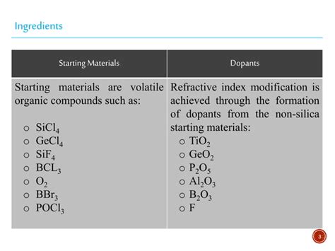 Vapor Phase Deposition Techniques Pptx Chemistry Science