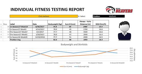 How To Use Excel To Automatically Create Reports Part 4 Most Recent Results Complementary