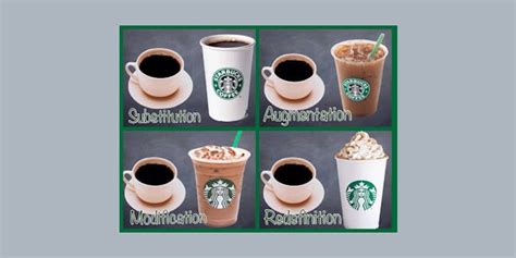 A Guide For Bringing The Samr Model To Ipads Edsurge News