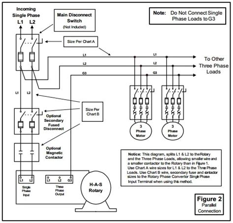 Rotary Phase Converter Wiring Diagram Electric Problems