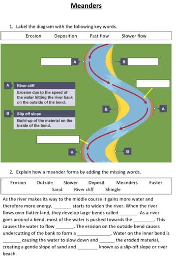 Worksheet Formation Of Meanders Uk Teachers Tpt