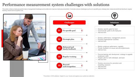Performance Measurement System Challenges With Solutions Ppt Slide