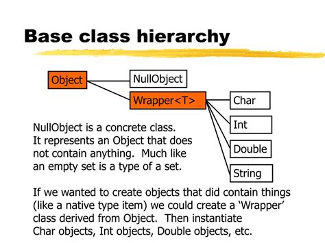 Ppt The Object Class Hierarchy Powerpoint Presentation Free Download