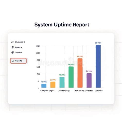 System Availability Stock Illustrations 2565 System Availability