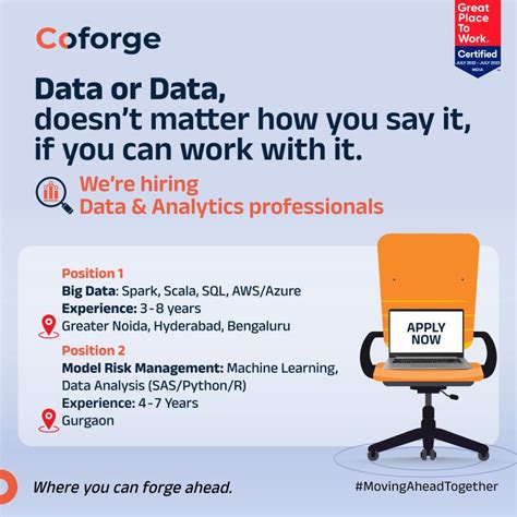 nithin s kumar posted on linkedin