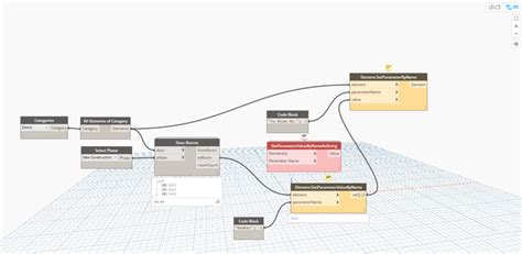 Dynamo Door Tag Script Help Autodesk Community