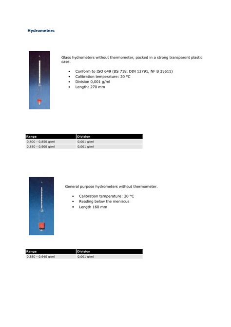 PDF Hydro Meters DOKUMEN TIPS
