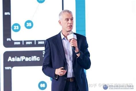 与全球会展ceo巅峰对话：下一个十年，会展要这样走 知乎