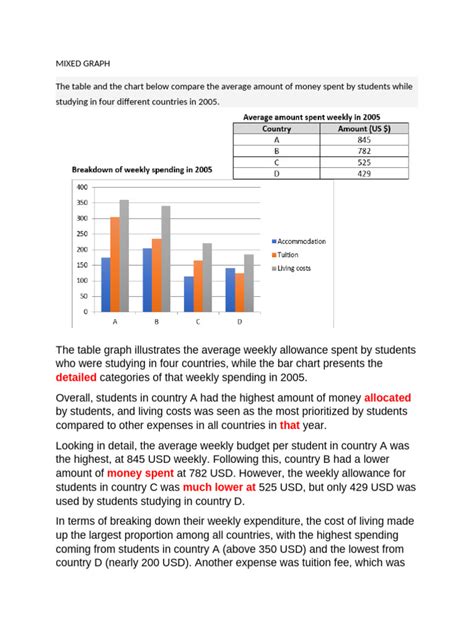 Mixed Graph Pdf Mixed Graph Pdf