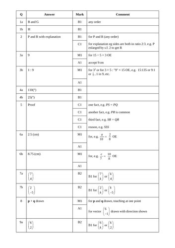 Edexcel Gcse Foundation Unit 19 Congruence Similarity And Vectors