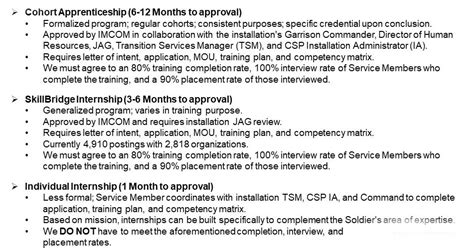 Netcom Encourages Soldiers To Participate In Csp Article The United States Army