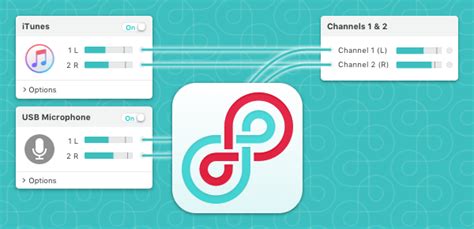 Rogue Amoeba Under The Microscope Blog Archive Loopback 2 Is Audio Routing Simplified