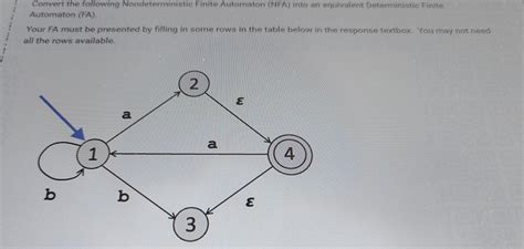 Solved Convert The Following Nondeterministic Finite Chegg