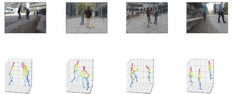 Erroneous 3d Multi Person Pose Estimation The First Two Images Download Scientific Diagram