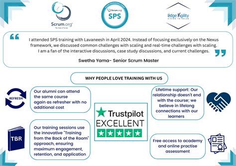 Behind The Bottlenecks The Root Causes Of Dependencies In Teams