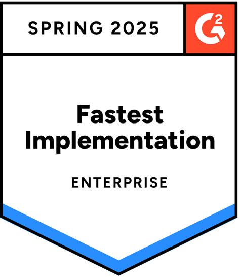 Testrail Ai And Innovation Testrail