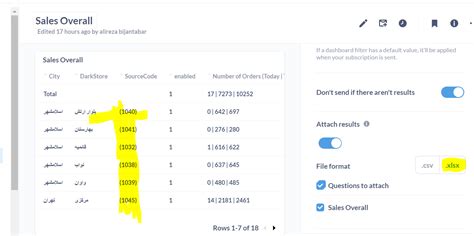 Dashboard Email Results In Bad Column Format Xlsx Metabase Discussion