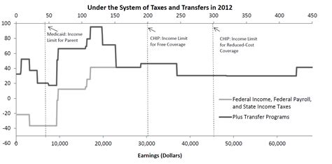 Javascript How Can I Print The Components Id Of Vuejs Stack Overflow