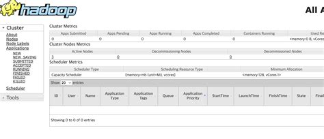 수정중 K8s Hadoop