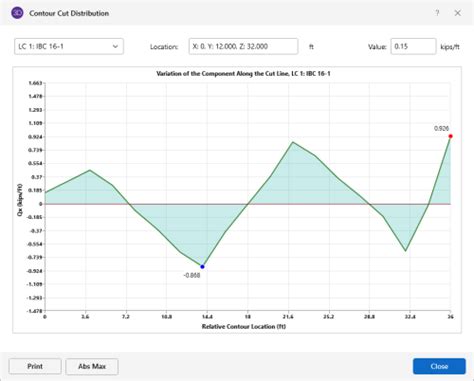 Platesshells Design Tools