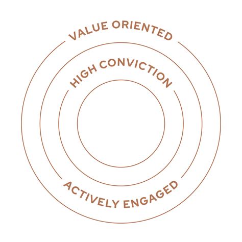 Our Philosophy Lanyon