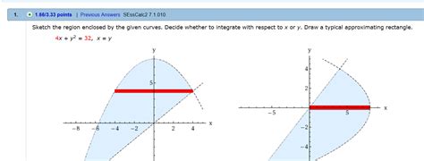 Solved How To Find The Area For This Problem My Answer Was Chegg Com
