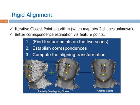 Ceng 789 Digital Geometry Processing 09 Rigid Body Alignment Ppt Download