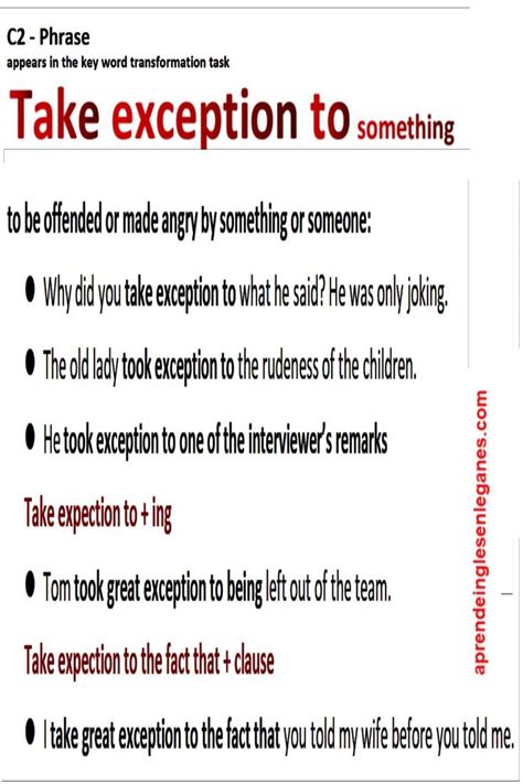 20 Examples Of Third Conditional Sentences Artofit