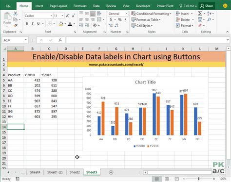 Enable Or Disable Excel Data Labels At The Click Of A Button How To PakAccountants Com