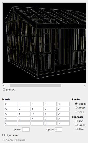 Convolution Operation With Gimp — Edge Detection Cnn By Cihan Senol