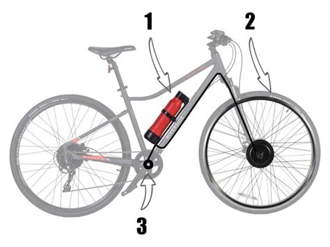 Geeko Conversion Kits Electric Bike Forums