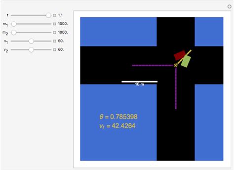 Colliding Cars Wolfram Demonstrations Project