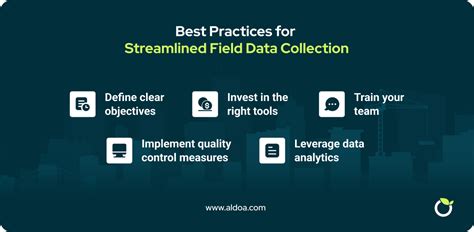 Streamlining Field Data Collection Best Practices For Engineers