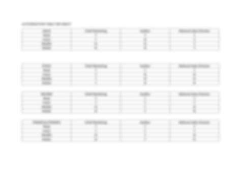 Solution Authorization Table Studypool