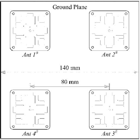 Configuration Of The Four Element Bds Antenna Array Download Scientific Diagram
